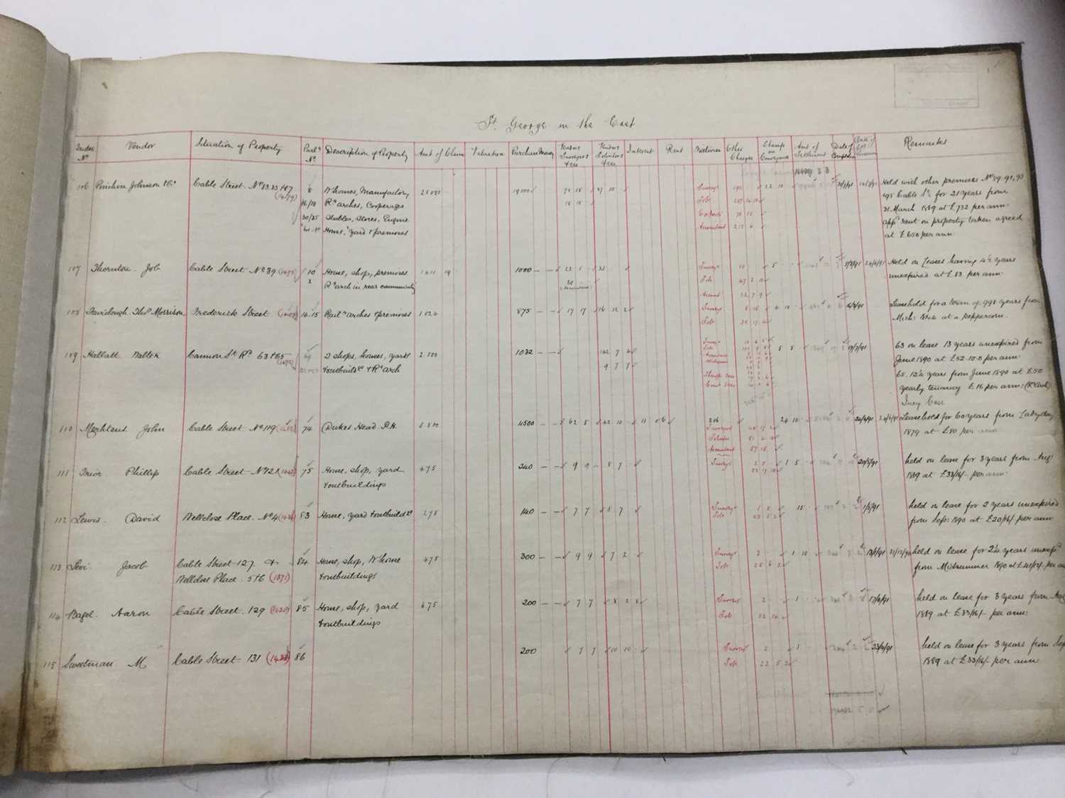 Lot 1465 - Victorian purchase ledger for the London