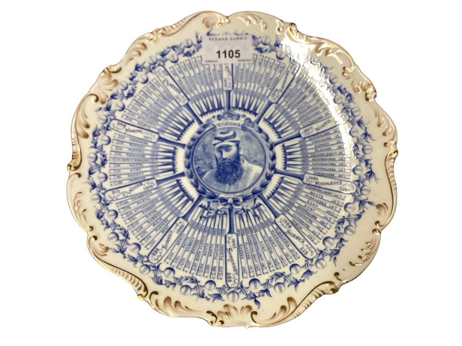 Lot 1105 - Coalport W.G. Grace plate