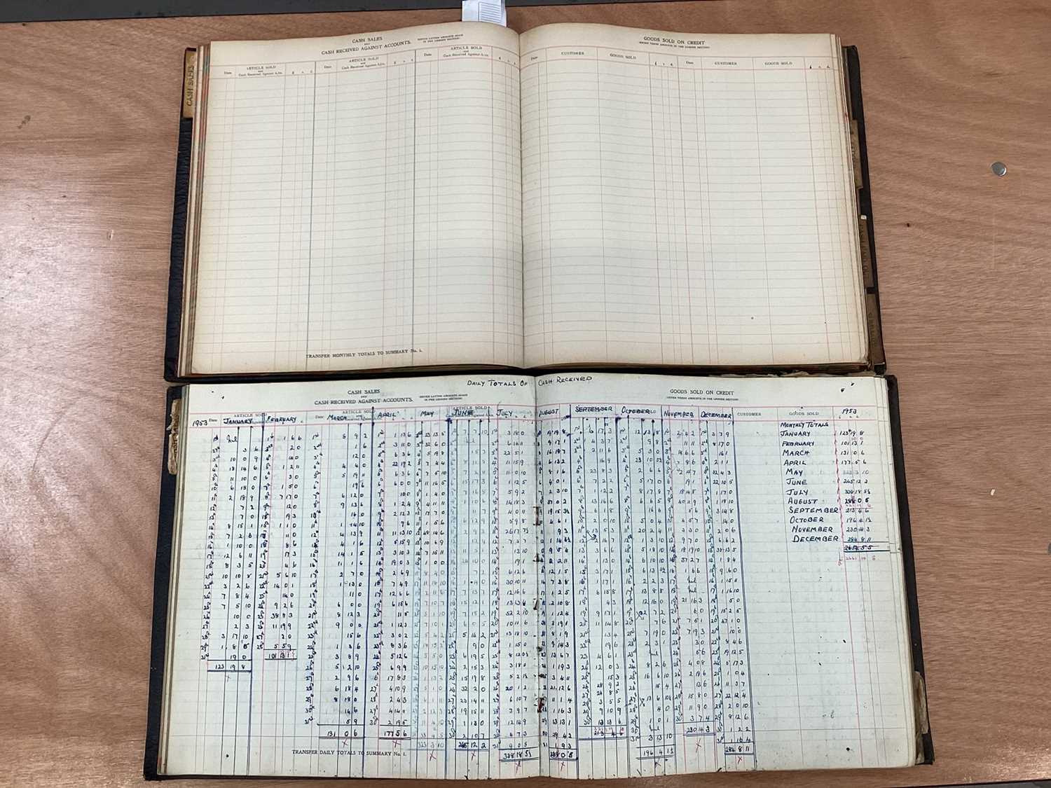 Lot 31 - Two 1930's ledgers / account books (2)