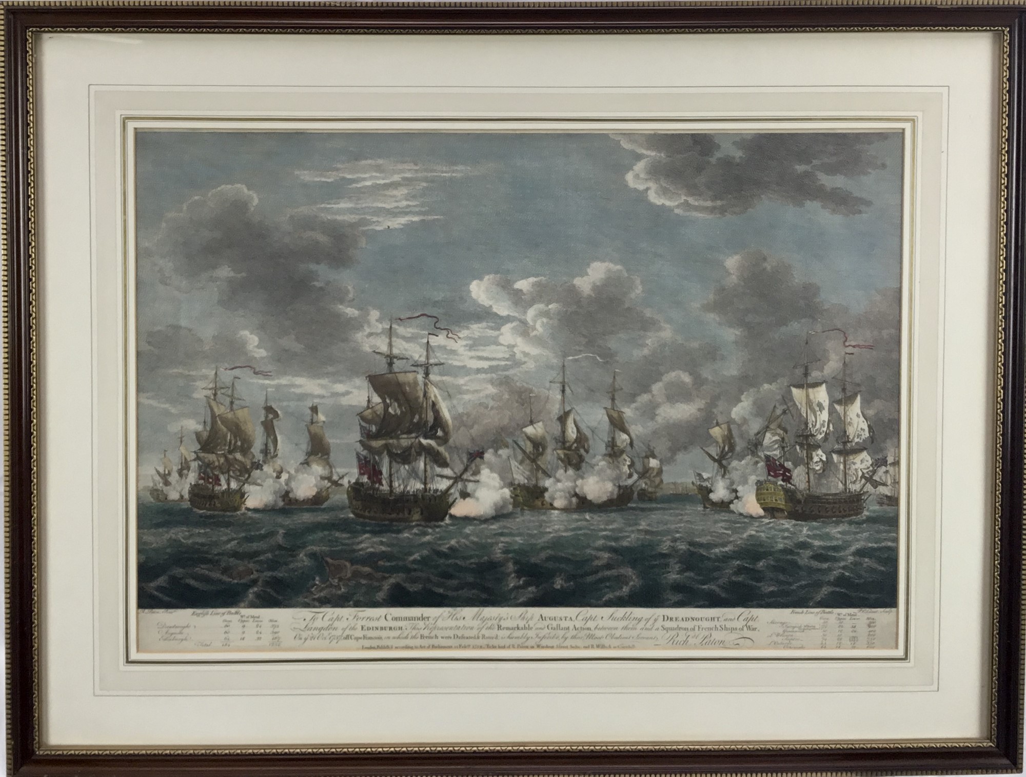 "To Captain Forrest, Commander of his Majesty's Ship Augusta, Capt ...