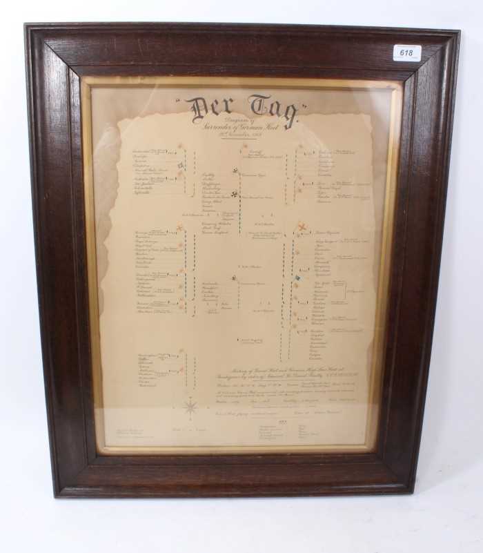 Lot 618 - First World War period framed naval map,